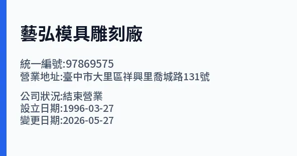 藝弘模具雕刻廠的照片-統編 97869575(臺中市) 公司登記資料與營業項目詳細圖表