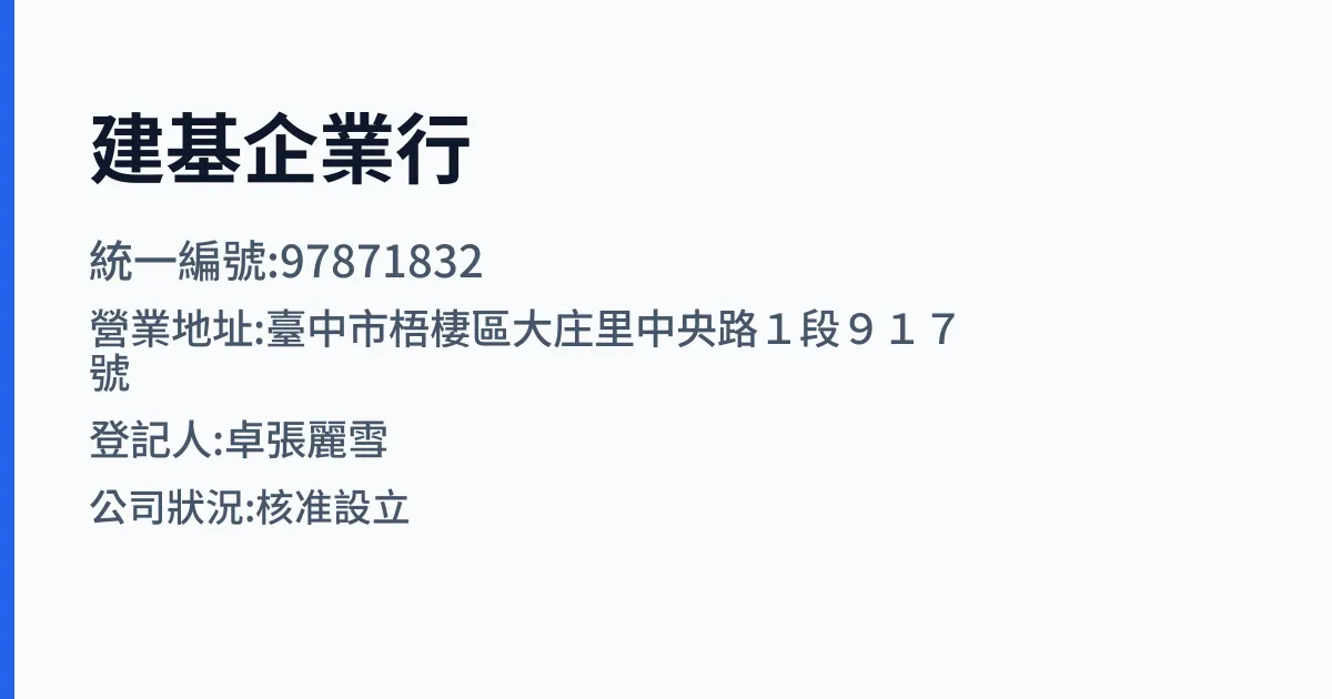建基企業行 - 統編 97871832(臺中市) 公司登記資料與營業項目詳細圖表