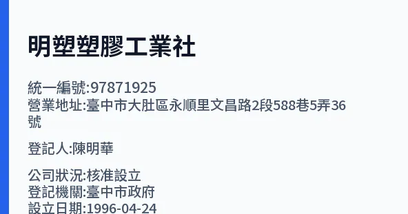 明塑塑膠工業社的照片-統編 97871925(臺中市) 公司登記資料與營業項目詳細圖表