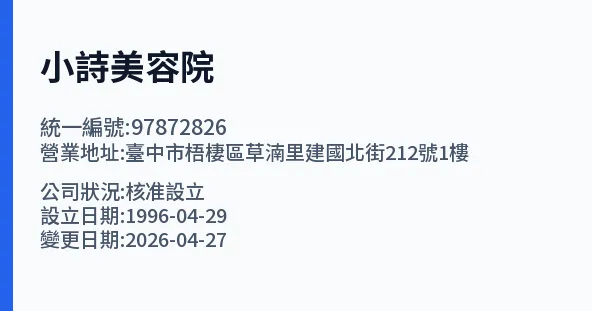 小詩美容院的照片-統編 97872826(臺中市) 公司登記資料與營業項目詳細圖表