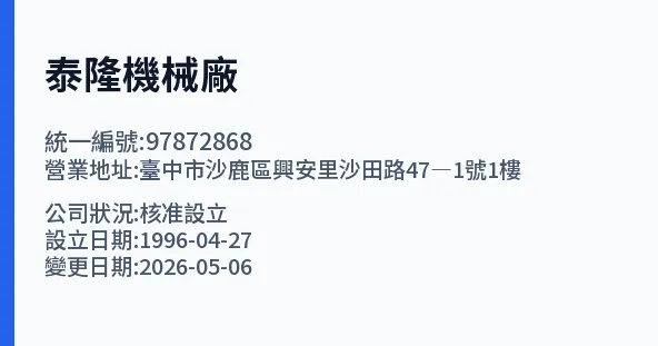 泰隆機械廠的照片-統編 97872868(臺中市) 公司登記資料與營業項目詳細圖表