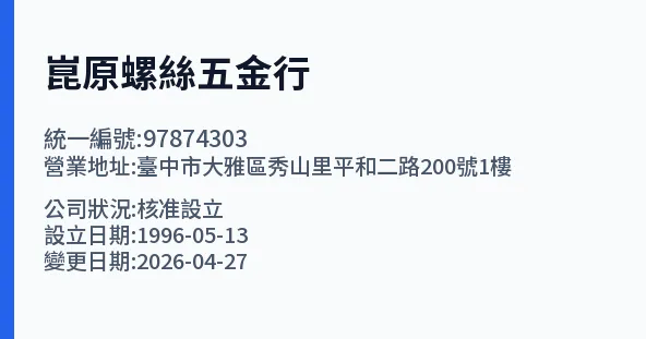 崑原螺絲五金行的照片-統編 97874303(臺中市) 公司登記資料與營業項目詳細圖表