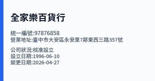 全家樂百貨行的照片-統編 97876858(臺中市) 公司登記資料與營業項目詳細圖表