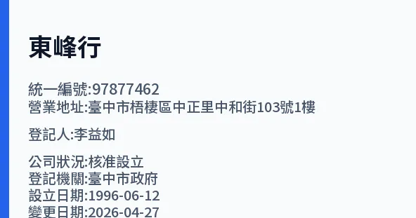 東峰行的照片-統編 97877462(臺中市) 公司登記資料與營業項目詳細圖表