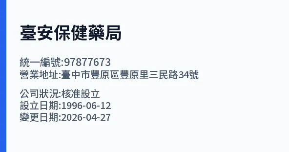 臺安保健藥局的照片-統編 97877673(臺中市) 公司登記資料與營業項目詳細圖表