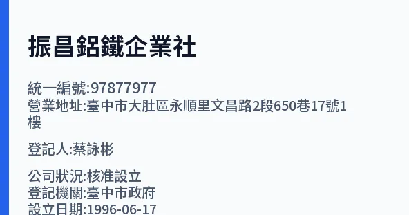 振昌鋁鐵企業社的照片-統編 97877977(臺中市) 公司登記資料與營業項目詳細圖表