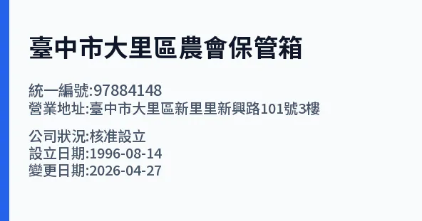 臺中市大里區農會保管箱的照片-統編 97884148(臺中市) 公司登記資料與營業項目詳細圖表