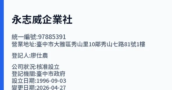 永志威企業社的照片-統編 97885391(臺中市) 公司登記資料與營業項目詳細圖表