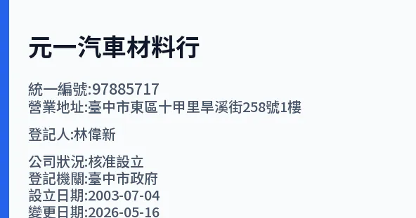 元一汽車材料行的照片-統編 97885717(臺中市) 公司登記資料與營業項目詳細圖表