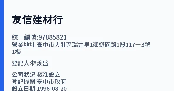 友信建材行的照片-統編 97885821(臺中市) 公司登記資料與營業項目詳細圖表