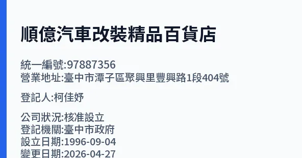 順億汽車改裝精品百貨店的照片-統編 97887356(臺中市) 公司登記資料與營業項目詳細圖表
