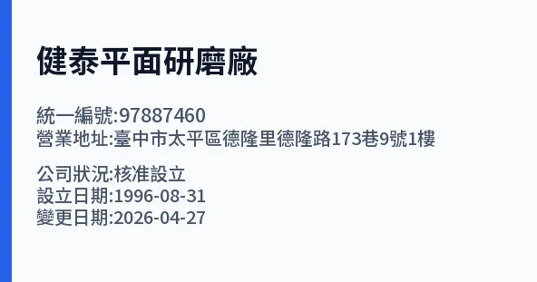 健泰平面研磨廠的照片-統編 97887460(臺中市) 公司登記資料與營業項目詳細圖表