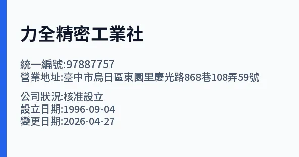 力全精密工業社的照片-統編 97887757(臺中市) 公司登記資料與營業項目詳細圖表