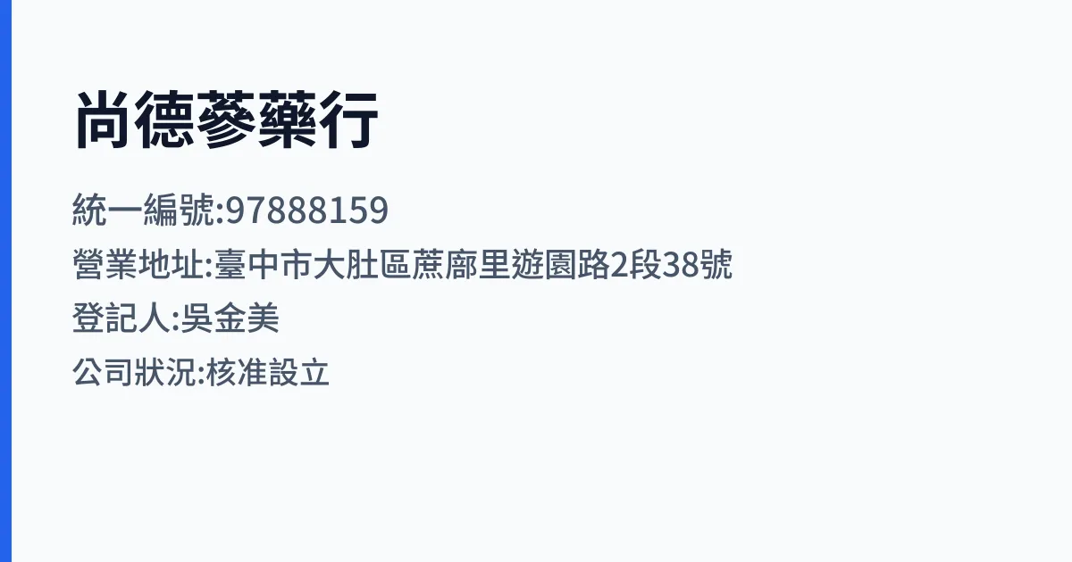 尚德蔘藥行 - 統編 97888159(臺中市) 公司登記資料與營業項目詳細圖表