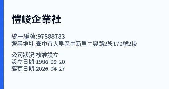 愷峻企業社的照片-統編 97888783(臺中市) 公司登記資料與營業項目詳細圖表