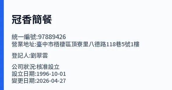 冠香簡餐的照片-統編 97889426(臺中市) 公司登記資料與營業項目詳細圖表