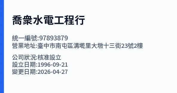 喬衆水電工程行的照片-統編 97893879(臺中市) 公司登記資料與營業項目詳細圖表