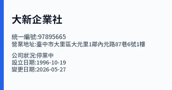 大新企業社的照片-統編 97895665(臺中市) 公司登記資料與營業項目詳細圖表