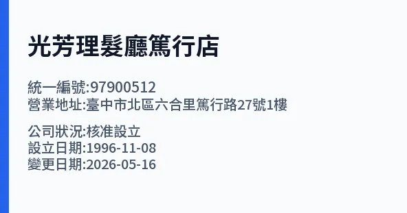 光芳理髮廳篤行店的照片-統編 97900512(臺中市) 公司登記資料與營業項目詳細圖表