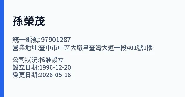 孫榮茂的照片-統編 97901287(臺中市) 公司登記資料與營業項目詳細圖表