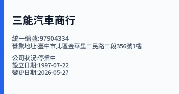 三能汽車商行的照片-統編 97904334(臺中市) 公司登記資料與營業項目詳細圖表