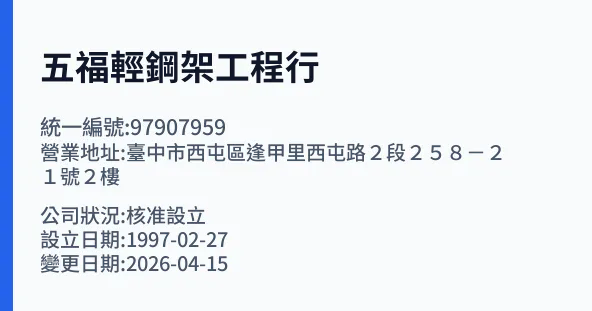 五福輕鋼架工程行的照片-統編 97907959(臺中市) 公司登記資料與營業項目詳細圖表