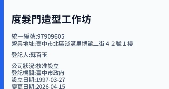 度髮門造型工作坊的照片-統編 97909605(臺中市) 公司登記資料與營業項目詳細圖表
