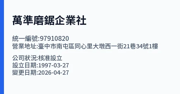 萬準磨鋸企業社的照片-統編 97910820(臺中市) 公司登記資料與營業項目詳細圖表