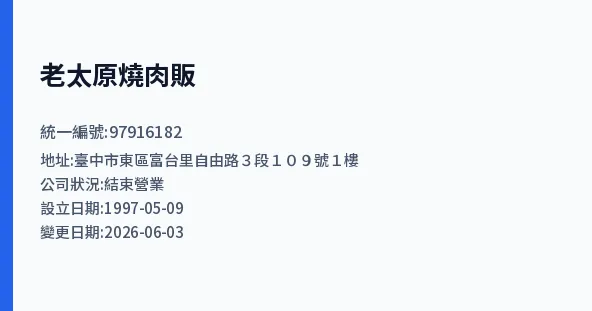 老太原燒肉販的照片-統編 97916182(臺中市) 公司登記資料與營業項目詳細圖表