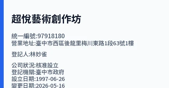 超悅藝術創作坊的照片-統編 97918180(臺中市) 公司登記資料與營業項目詳細圖表