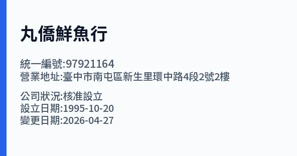 丸僑鮮魚行的照片-統編 97921164(臺中市) 公司登記資料與營業項目詳細圖表