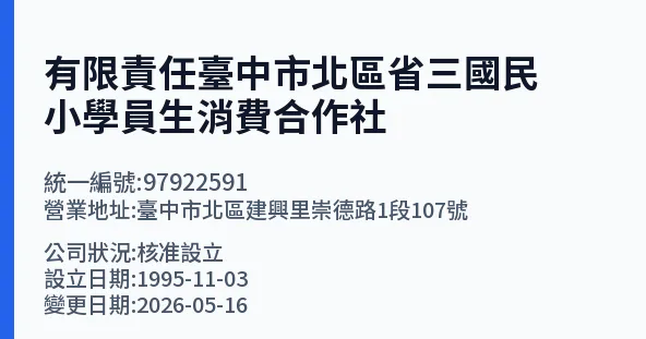 有限責任臺中市北區省三國民小學員生消費合作社的照片-統編 97922591(臺中市) 公司登記資料與營業項目詳細圖表