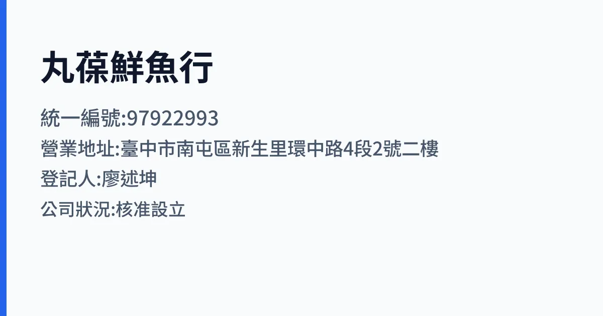 丸葆鮮魚行 - 統編 97922993(臺中市) 公司登記資料與營業項目詳細圖表