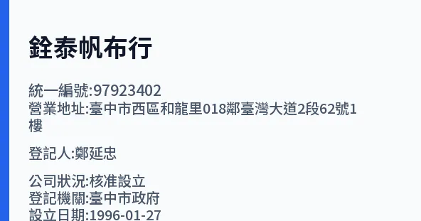 銓泰帆布行的照片-統編 97923402(臺中市) 公司登記資料與營業項目詳細圖表
