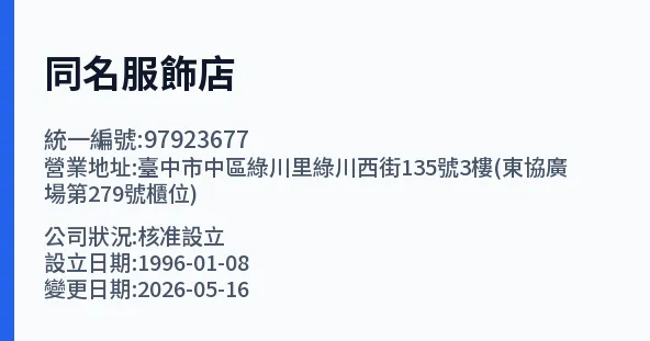 同名服飾店的照片-統編 97923677(臺中市) 公司登記資料與營業項目詳細圖表