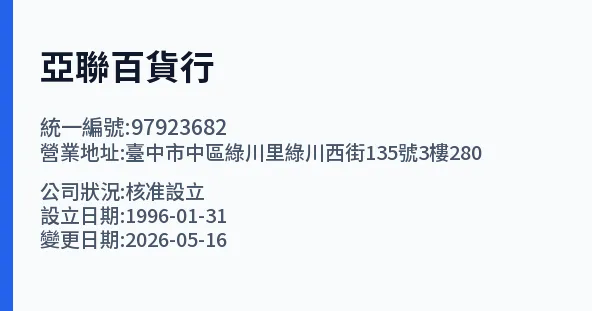 亞聯百貨行的照片-統編 97923682(臺中市) 公司登記資料與營業項目詳細圖表