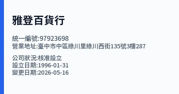雅登百貨行的照片-統編 97923698(臺中市) 公司登記資料與營業項目詳細圖表