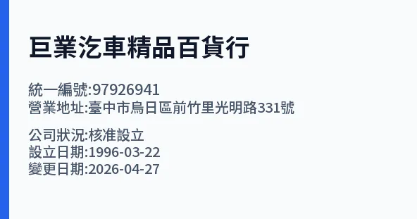 巨業汔車精品百貨行的照片-統編 97926941(臺中市) 公司登記資料與營業項目詳細圖表