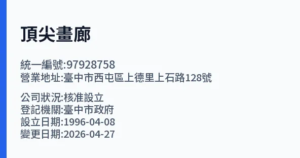 頂尖畫廊的照片-統編 97928758(臺中市) 公司登記資料與營業項目詳細圖表
