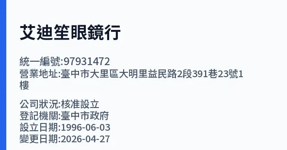 艾迪笙眼鏡行的照片-統編 97931472(臺中市) 公司登記資料與營業項目詳細圖表