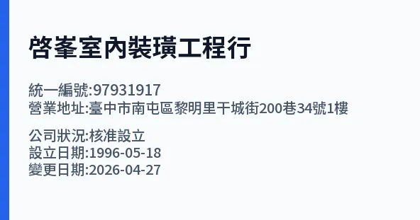 啓峯室內裝璜工程行的照片-統編 97931917(臺中市) 公司登記資料與營業項目詳細圖表