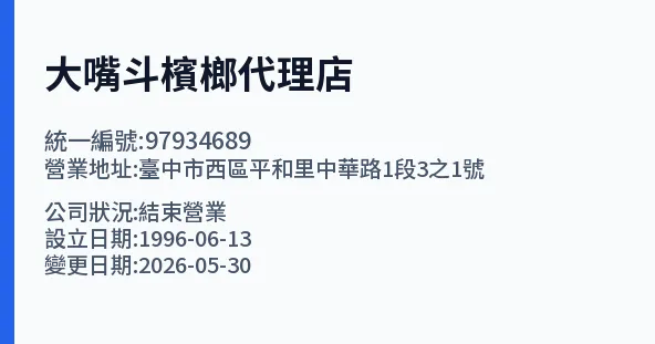 大嘴斗檳榔代理店的照片-統編 97934689(臺中市) 公司登記資料與營業項目詳細圖表