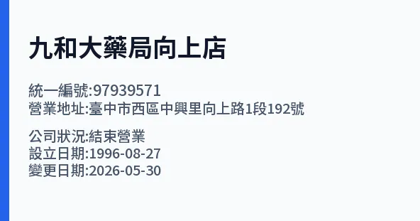 九和大藥局向上店的照片-統編 97939571(臺中市) 公司登記資料與營業項目詳細圖表