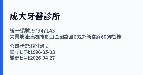 成大牙醫診所的照片-統編 97947143(高雄市) 公司登記資料與營業項目詳細圖表