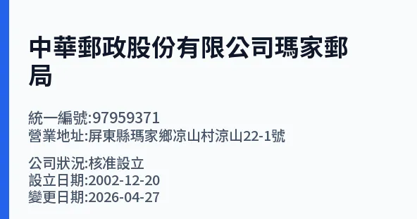 中華郵政股份有限公司瑪家郵局的照片-統編 97959371(屏東縣) 公司登記資料與營業項目詳細圖表
