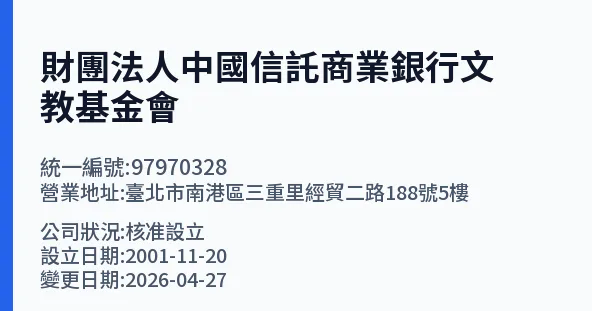財團法人中國信託商業銀行文教基金會的照片-統編 97970328(臺北市) 公司登記資料與營業項目詳細圖表