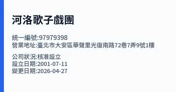 河洛歌子戲團的照片-統編 97979398(臺北市) 公司登記資料與營業項目詳細圖表