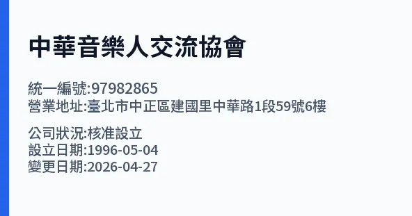 中華音樂人交流協會的照片-統編 97982865(臺北市) 公司登記資料與營業項目詳細圖表