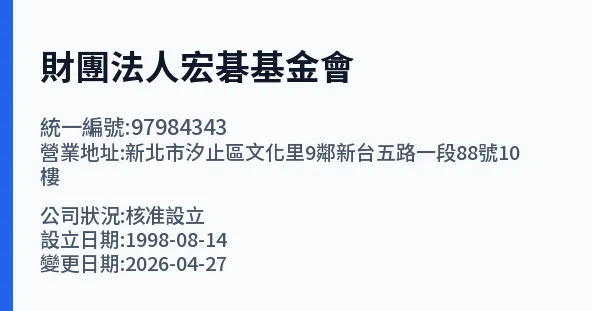 財團法人宏碁基金會的照片-統編 97984343(新北市) 公司登記資料與營業項目詳細圖表
