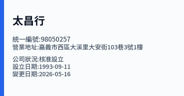 太昌行的照片-統編 98050257(嘉義市) 公司登記資料與營業項目詳細圖表